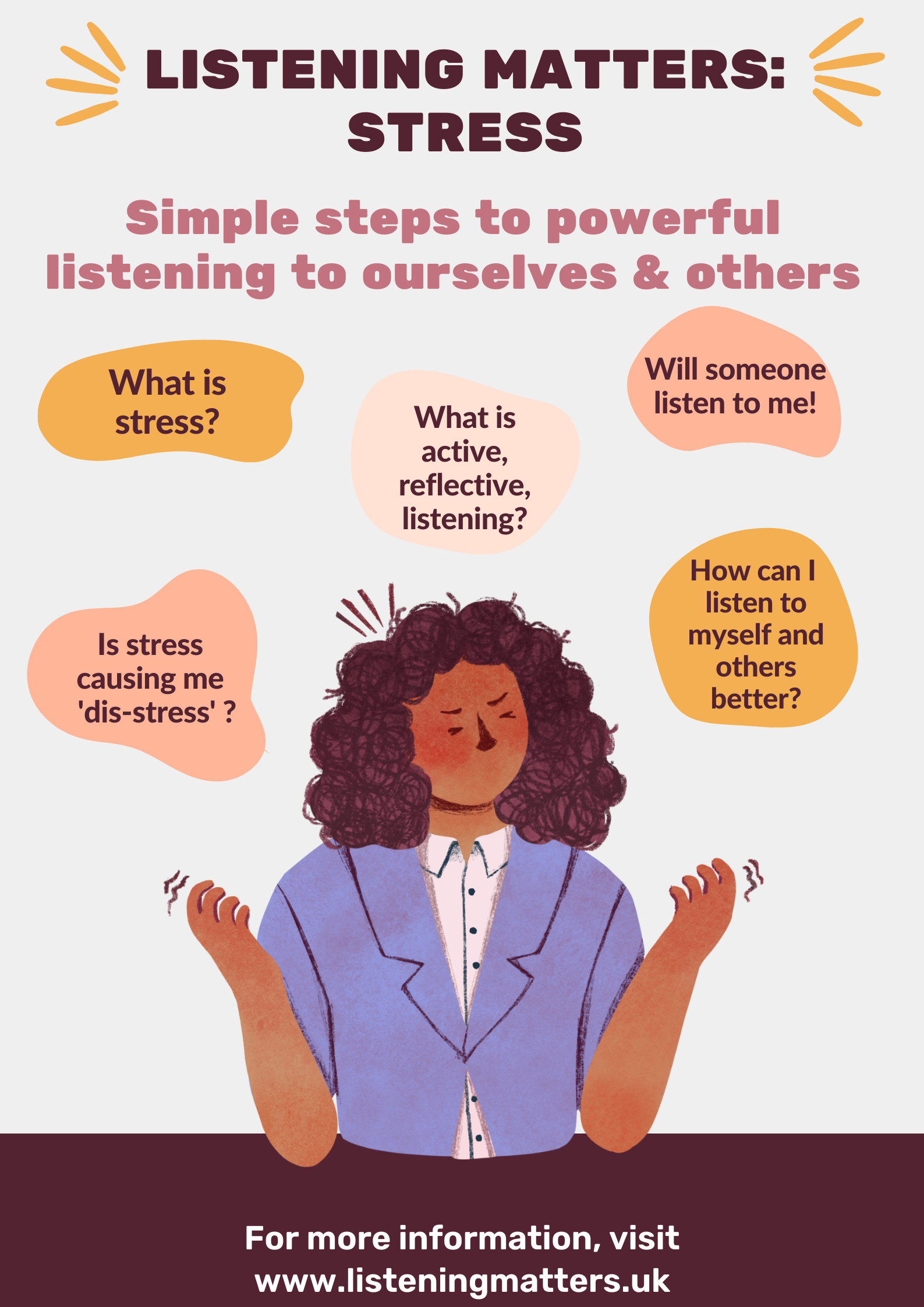 Courses – Listening Matters
